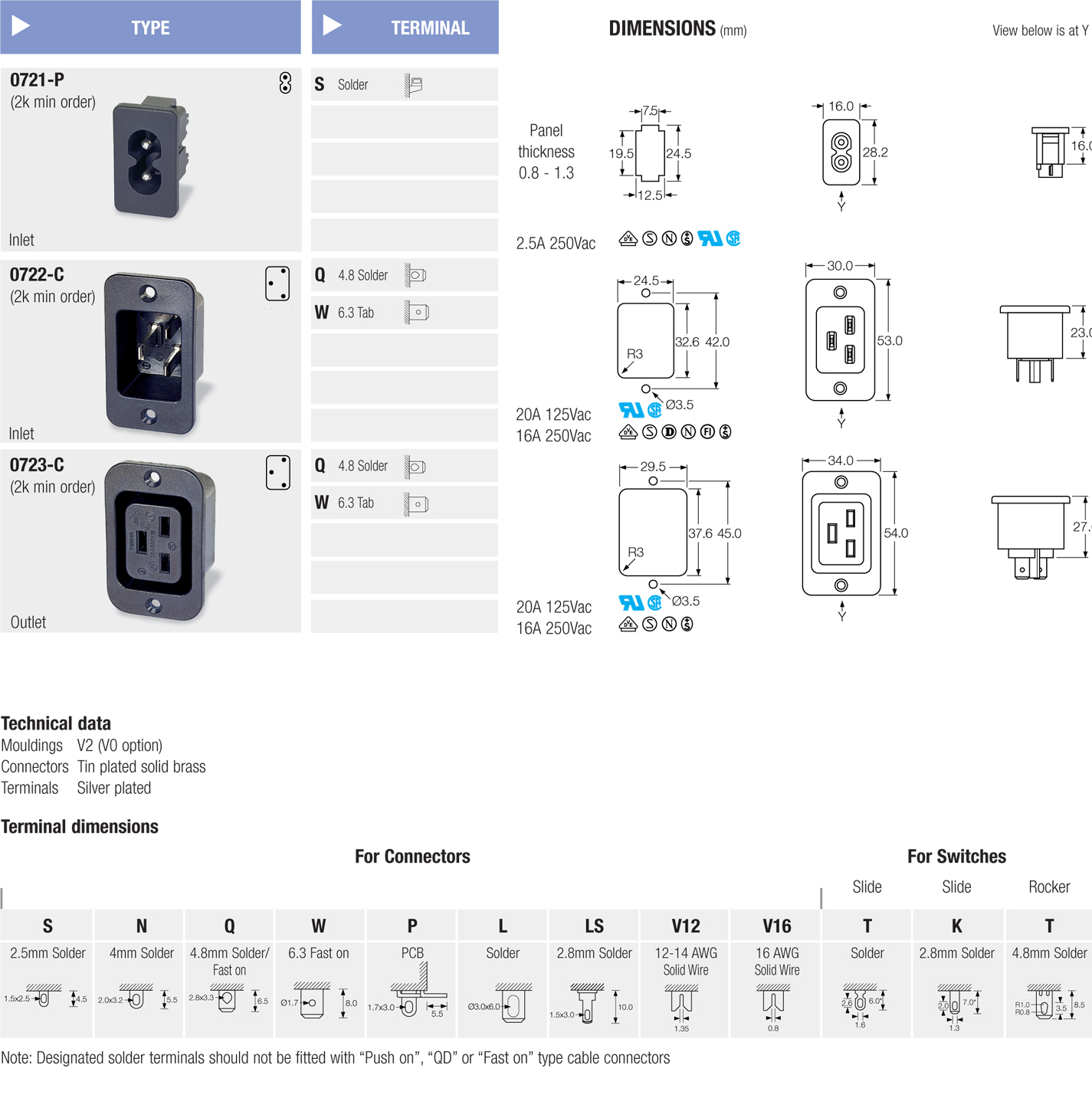 IEC Connectors & NEMA Receptacles - 07 Series - Sonectrad-BRN